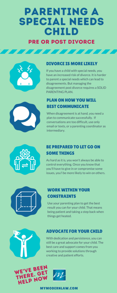 Supportive Co-Parenting Tips for Special Needs Families