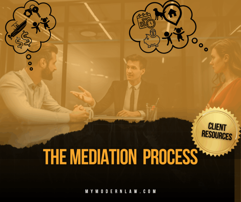What to Expect During Mediation | Modern Law